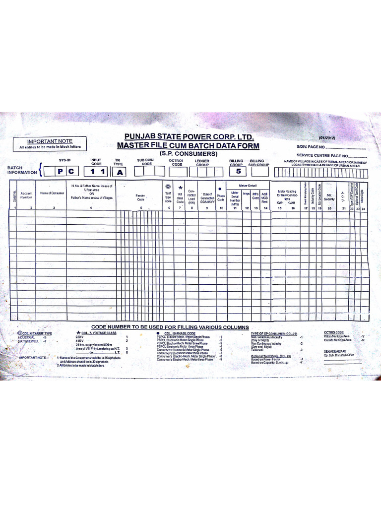 Master File SP | PDF