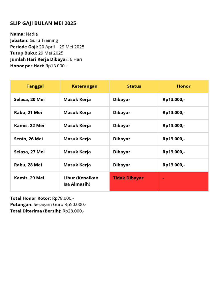 Slip Gaji Nadia Bulan Juni 2025 PDF | PDF