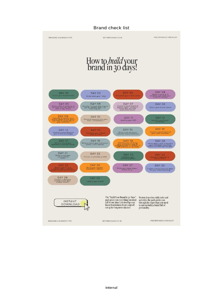 How To Build Your Brand | PDF