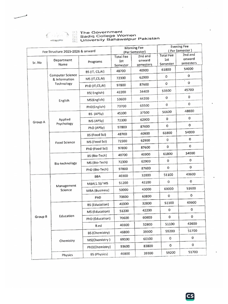 Fee Structure 2025 6841c6e0 | PDF