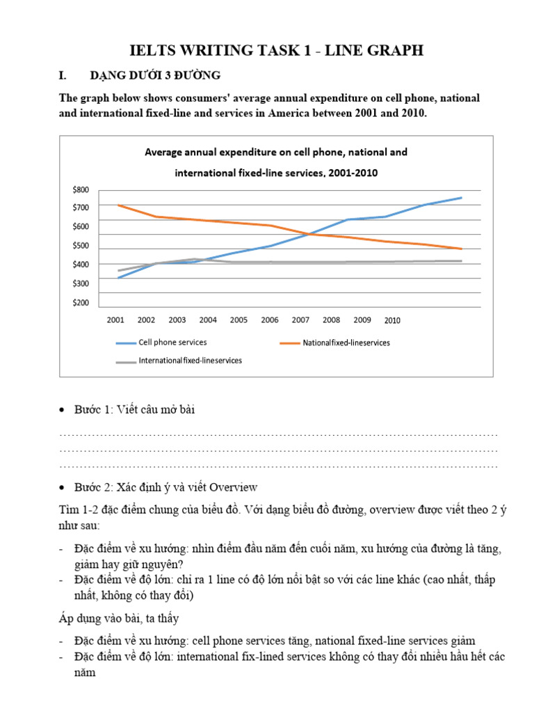 Line Graph-Vb2 | PDF