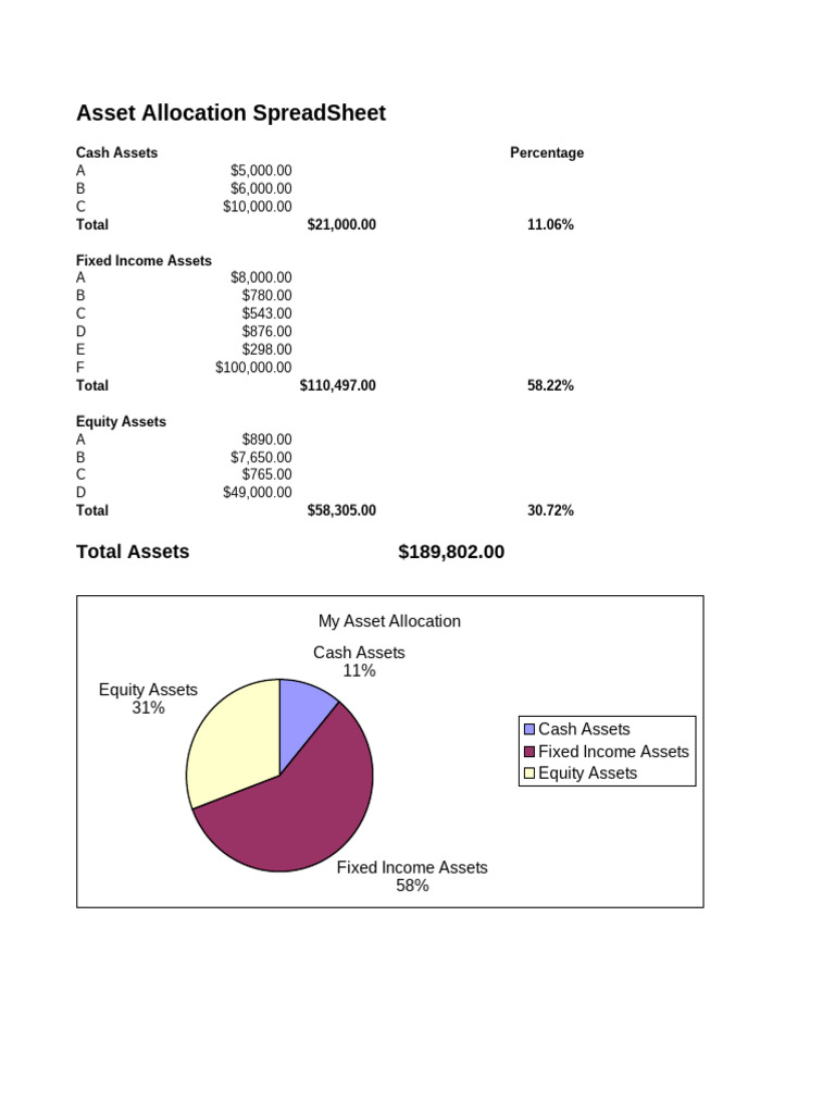 Asset Allocation Template | PDF