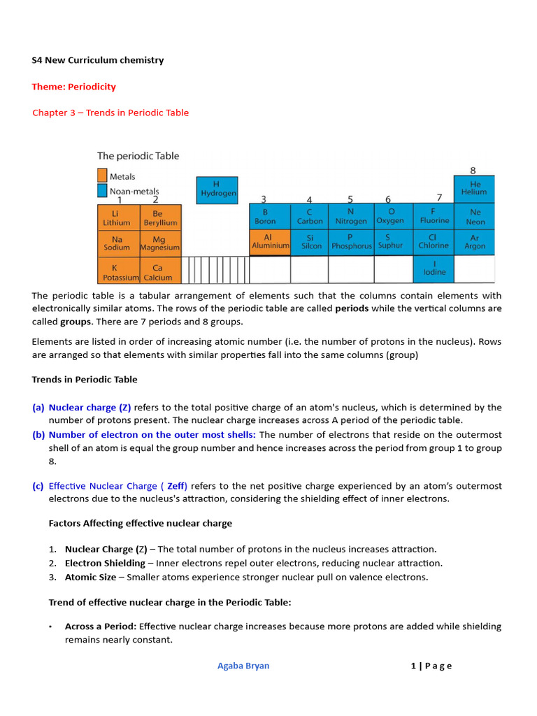 Period 3 Trends in Effective Nuclear Charge | PDF | Ion | Periodic Table