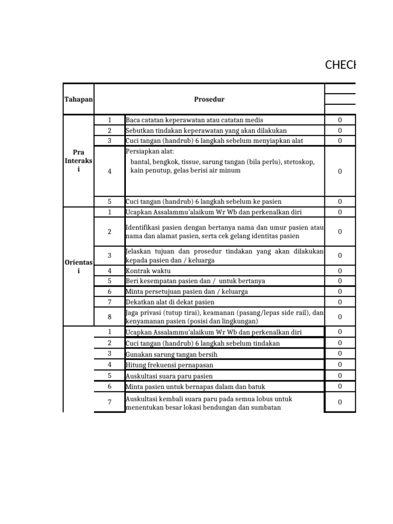 Backup Checklist Osce KMB | PDF