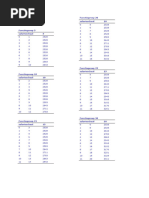Calculator IFIC Barema - Index 01-05-2024 | PDF