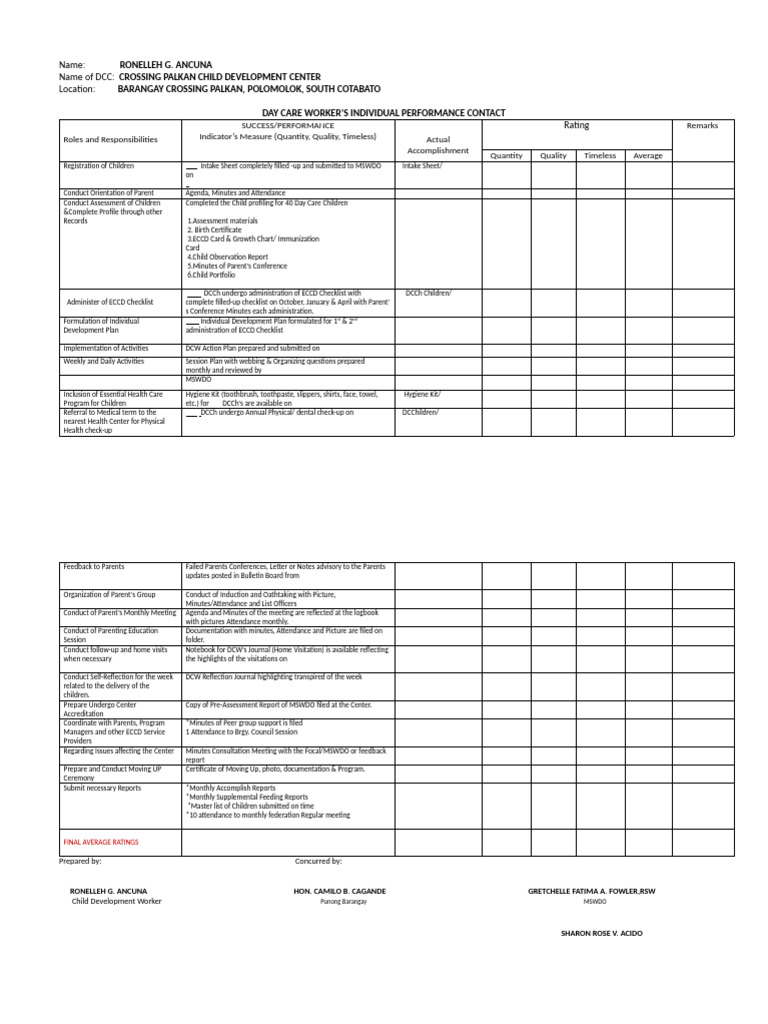 IPCR 2023 2024 Copy 1 | PDF