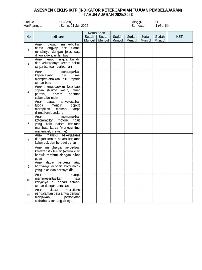 Contoh Penilaian Deep Learning | PDF