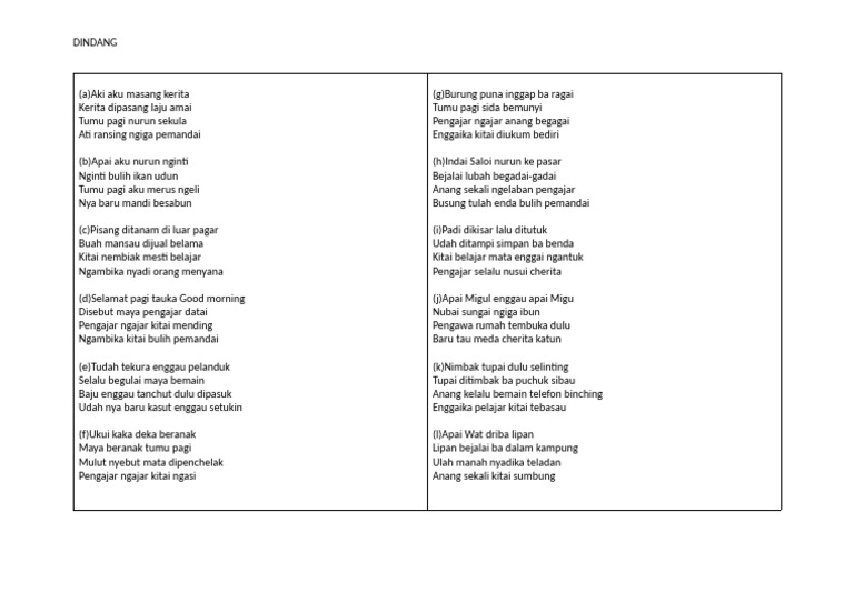 Lirik Lagu Din Dang Selinting | PDF