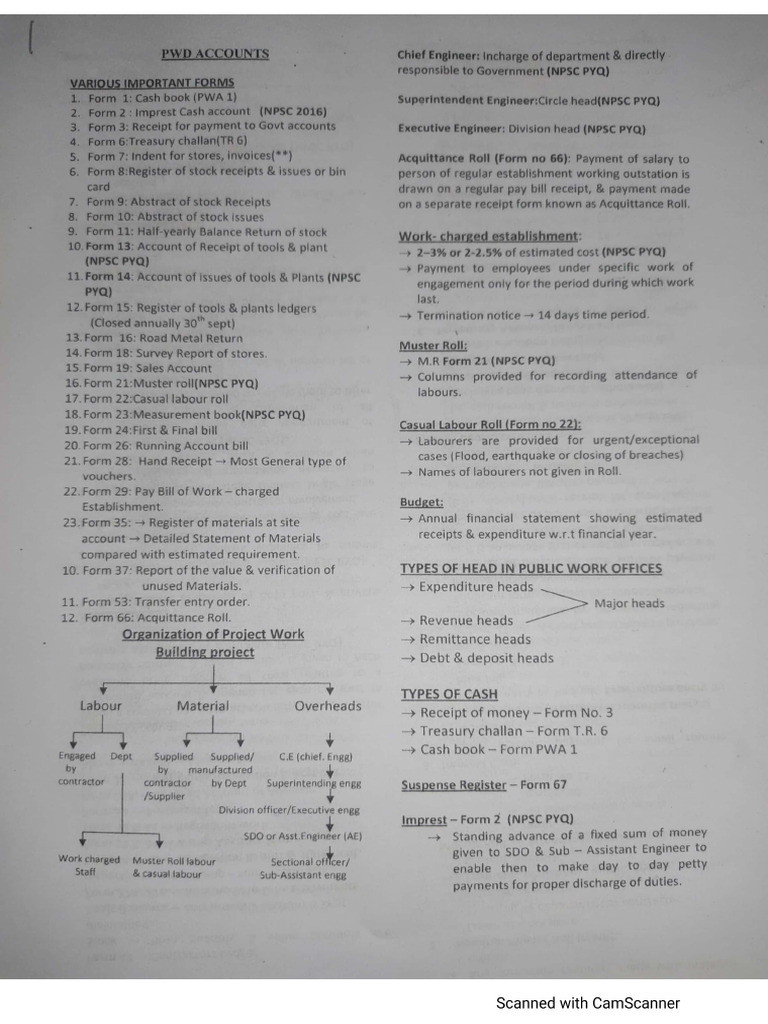 PWD and Accounts | PDF