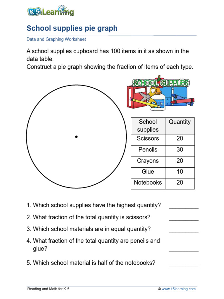 Grade 4 Pie Graphs Fractions D | PDF