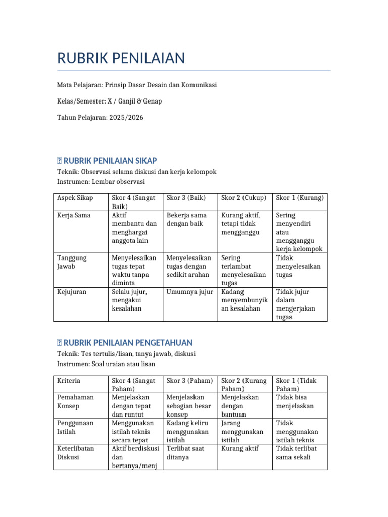 Rubrik Penilaian PDDK SMK 2025 2026 | PDF