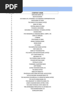 Bank Names and Full Forms List | PDF | Banks | Economies
