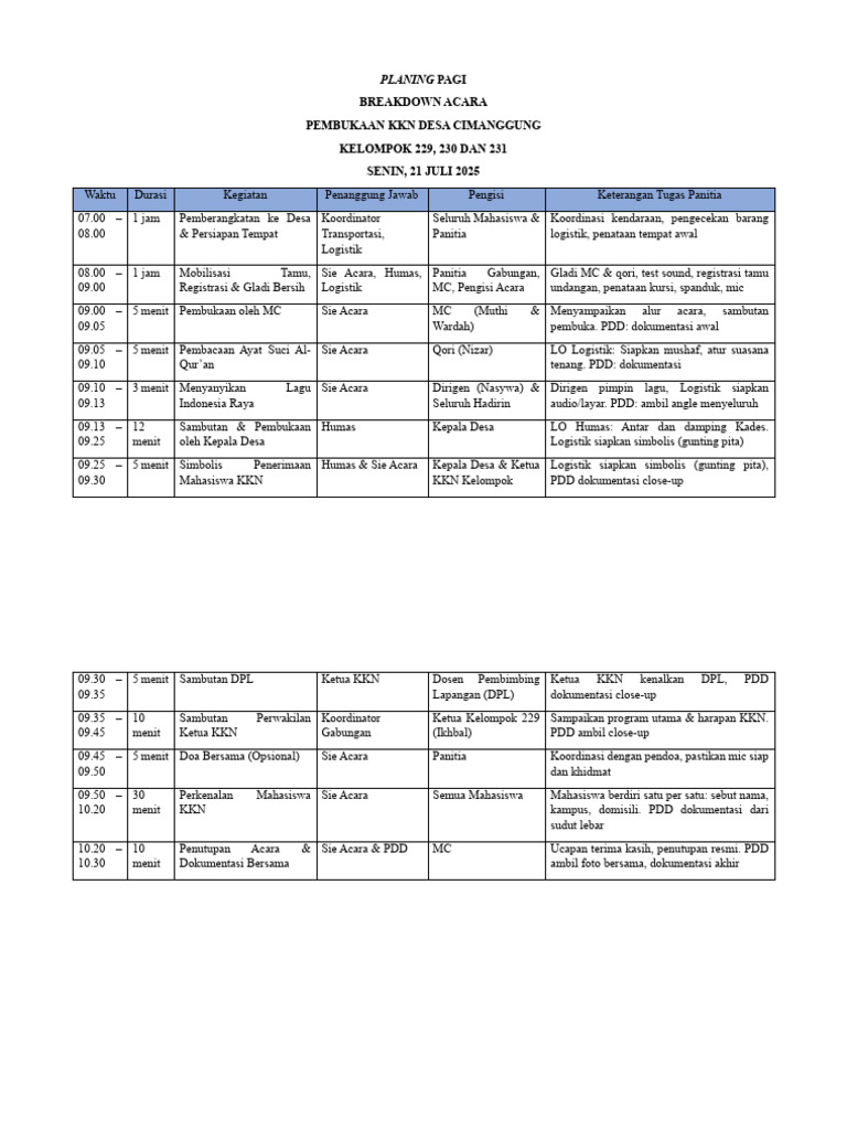 Rundown, Susunan Acara, Kepanitiaan | PDF