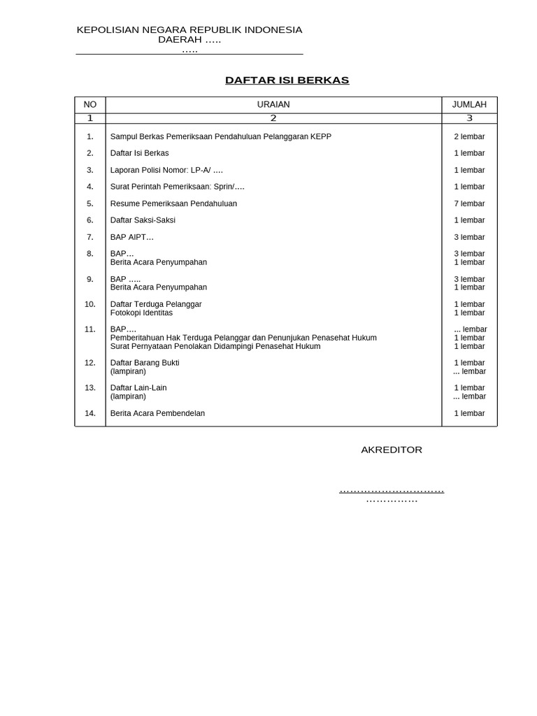Daftar Isi Berkas Pemeriksaan KEPP | PDF