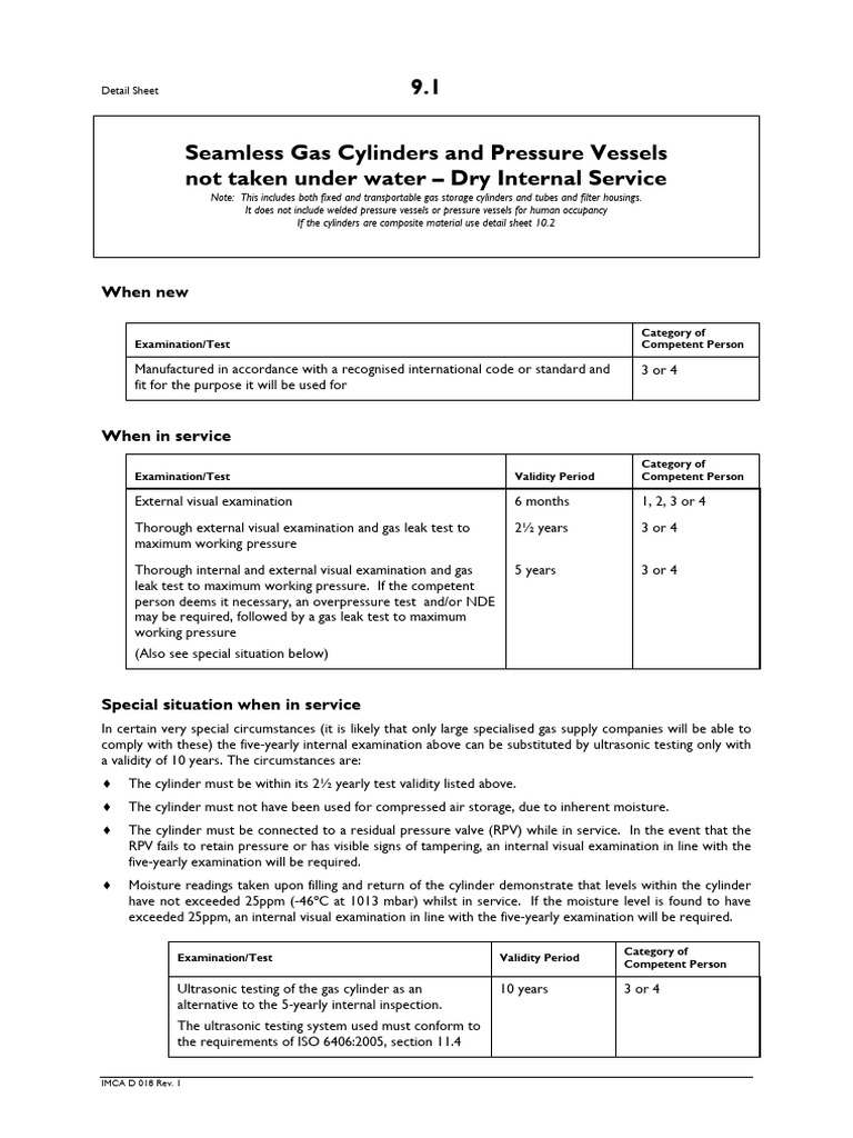 IMCA D018 Code of Practice For The Initial - Periodic Examination ...
