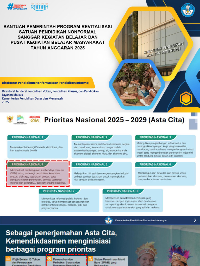 Revitalisasi SPNF 2025 | PDF