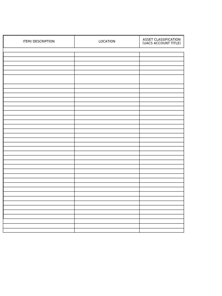 Ppe Count Sheet | PDF
