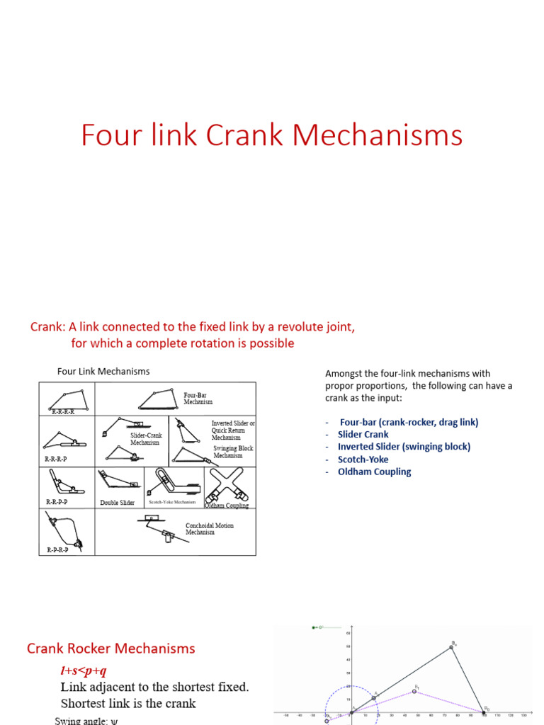 Crank-Rocker Mechanism Analysis | PDF | Mechanical Engineering | Motion ...