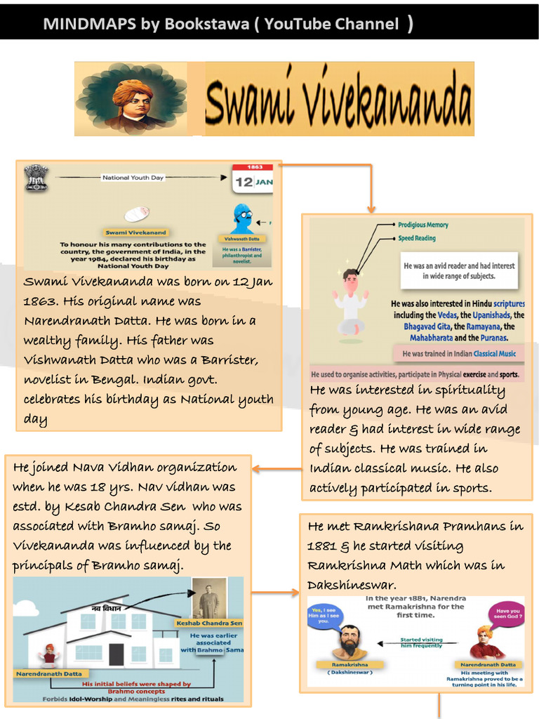 32 08 Swami Vivekananda | PDF | Swami Vivekananda | Ramakrishna Mission