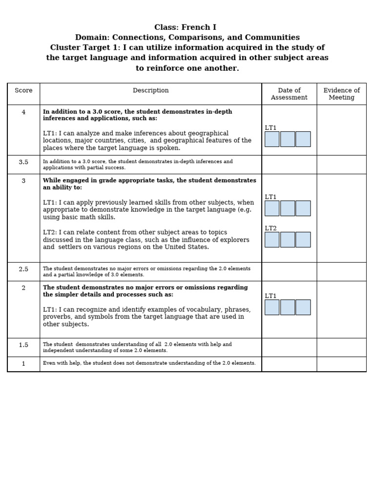 FrenchIStandardsBasedGradingAssessmentRubric 1 | PDF | Second Language ...