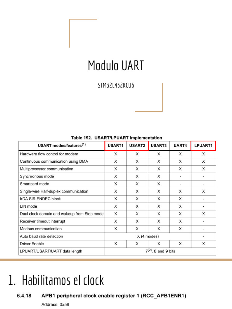 Modulo UART-STM32 | PDF