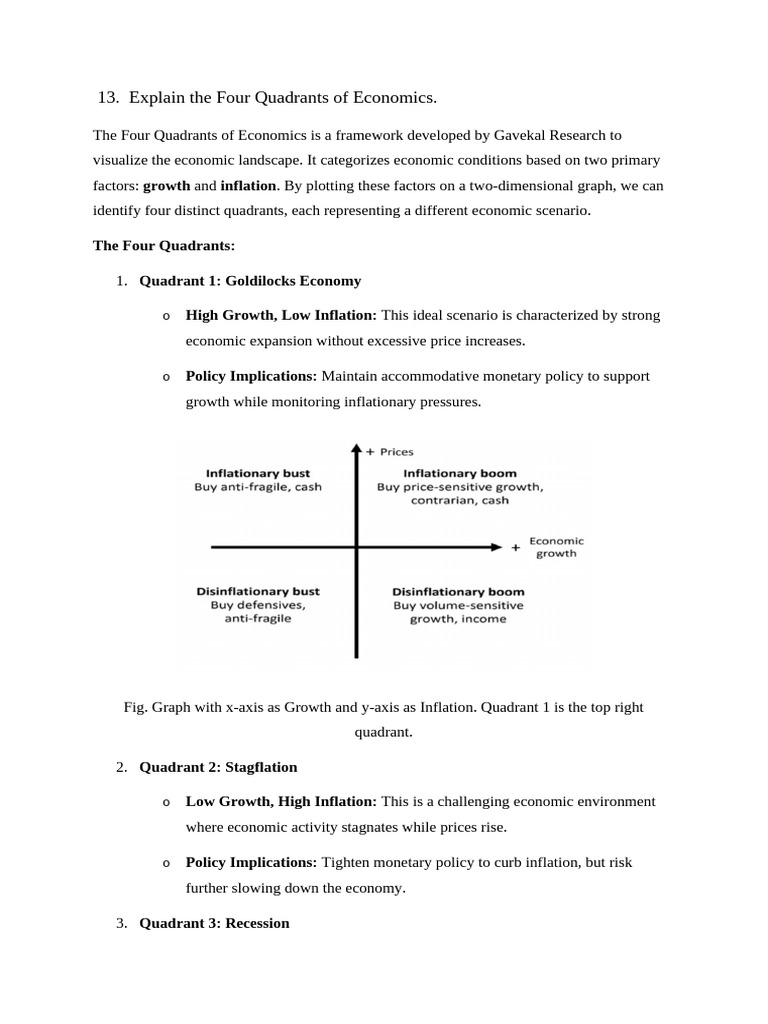 Eco Assignment Long Answers | PDF | Economics | Demand