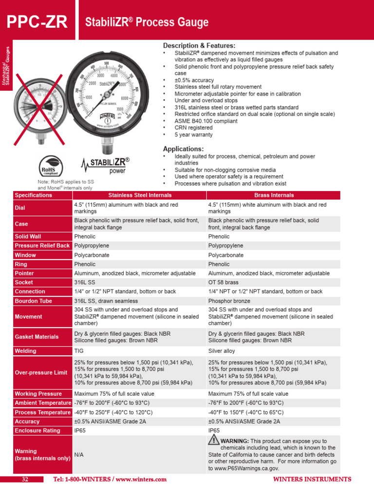 PPC-ZR Stabilizr Process Gauge | PDF | Pressure | Pressure Measurement