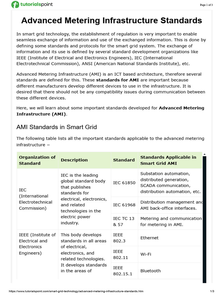 AMI Standards for Smart Grid Systems | PDF | Smart Grid | Internet ...