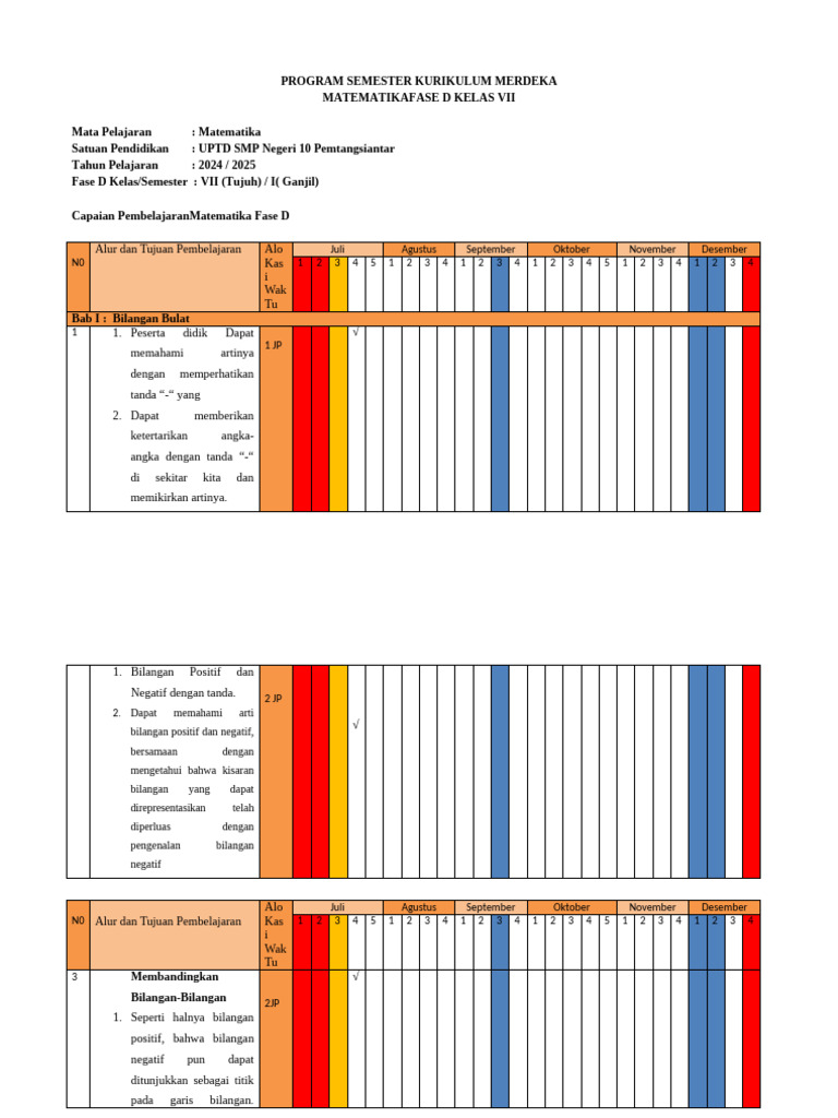 Fix Program Semester Kurikulum Merdeka | PDF
