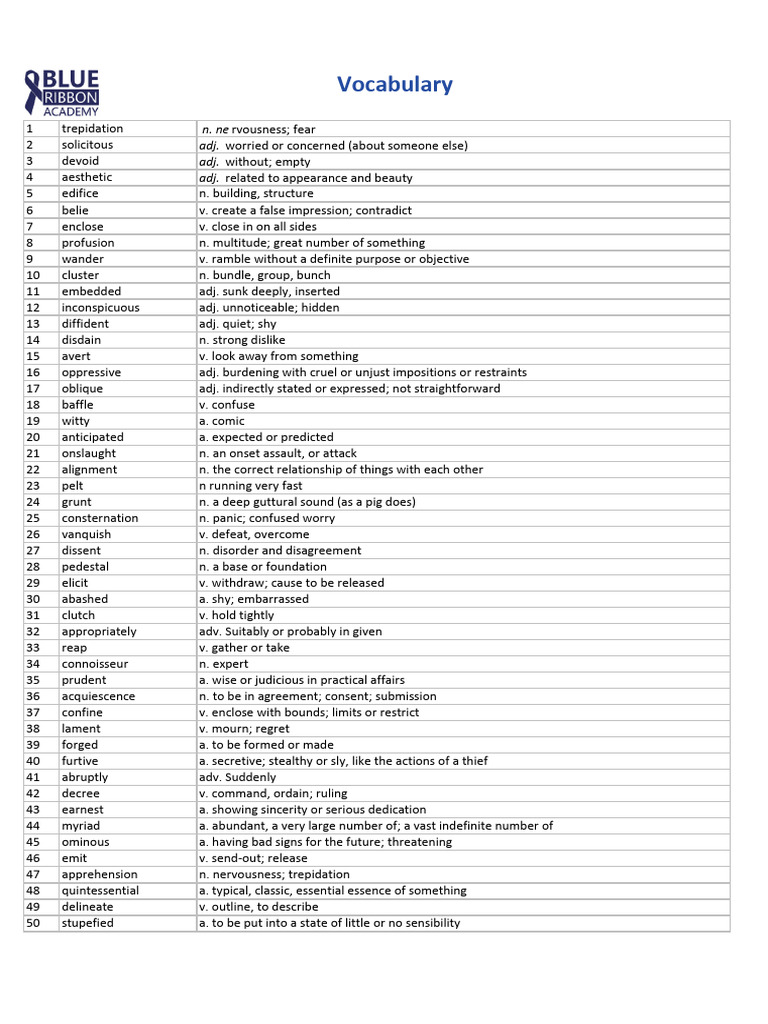 SAT Vocab List | PDF