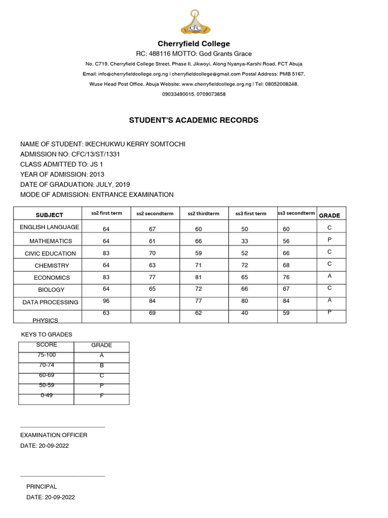Cherryfield College Student Records | PDF
