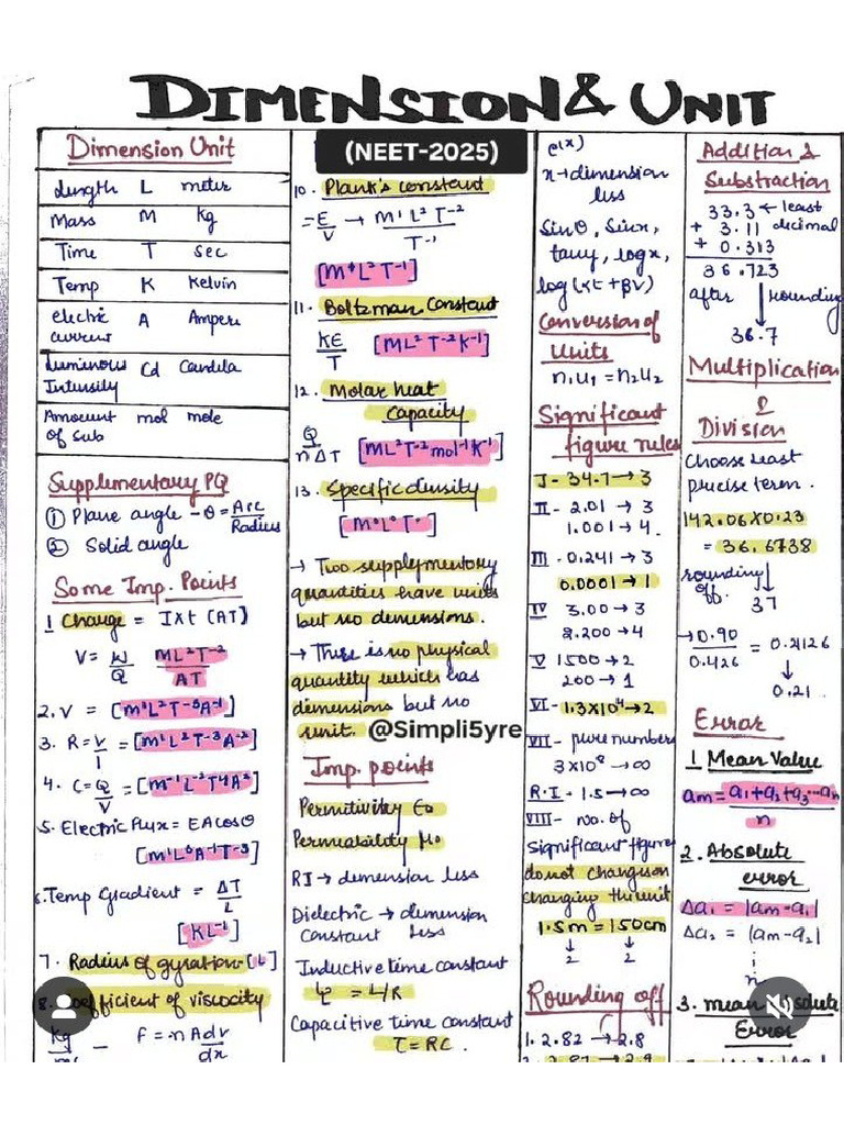 Unit and Dimensions Formula Sheet | PDF