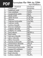Chemical Formulas List For Class 10 | PDF | Hydroxide | Oxide