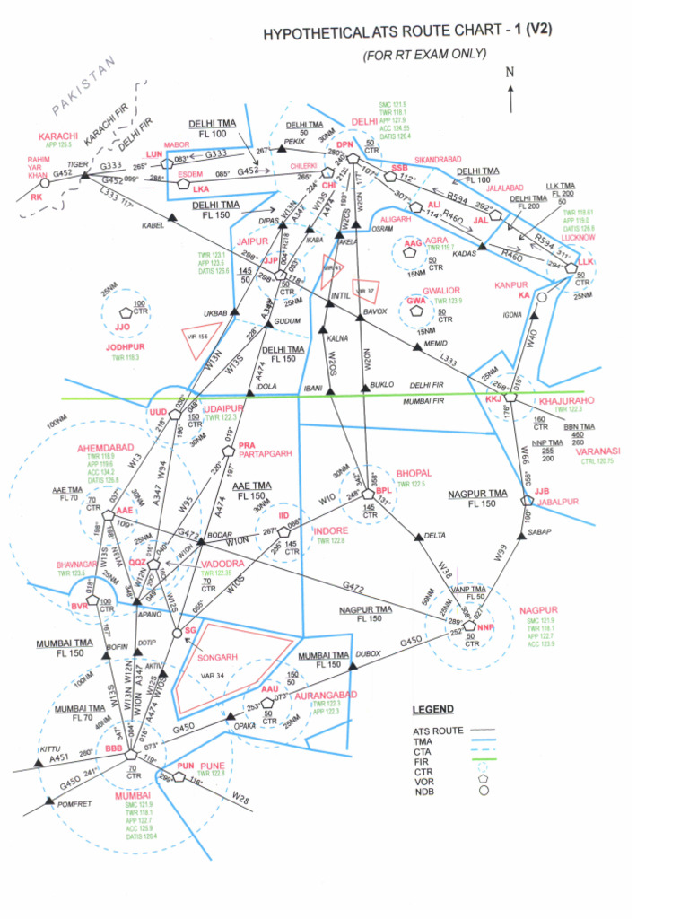WPC Hypothetical ATS Charts | PDF