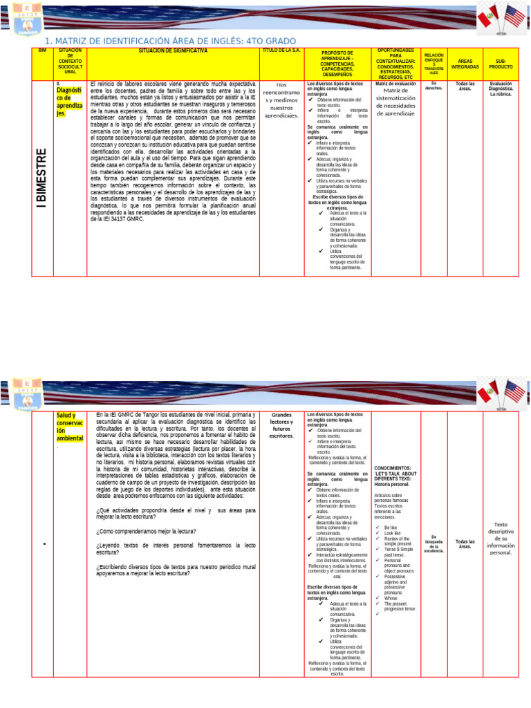 Matriz Identificación-4to - Inglés | PDF | Evaluación | Aprendizaje
