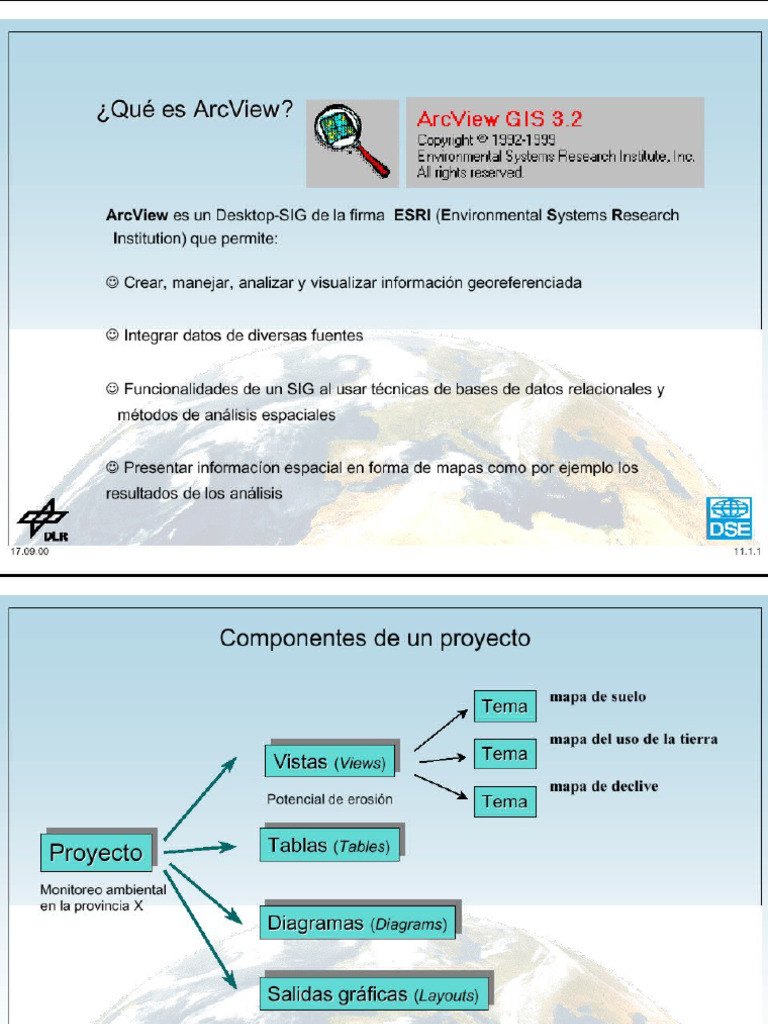 Presentación ArcView | PDF