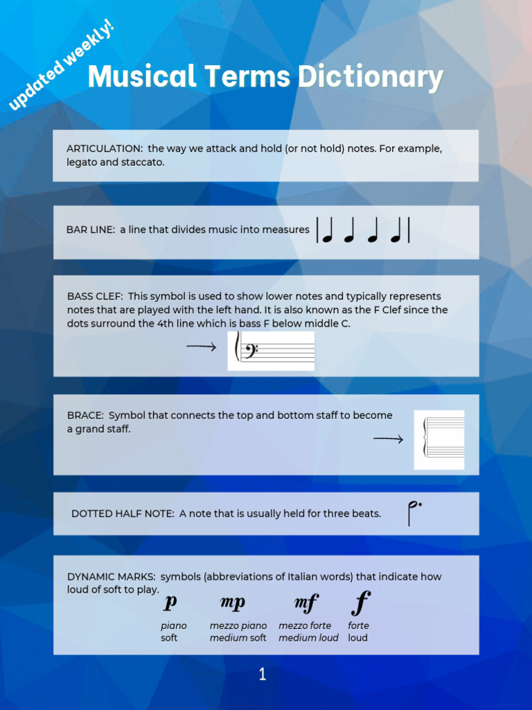 Musical Terms Dictionary - Updated 8-26-21 | PDF | Clef | Music Theory