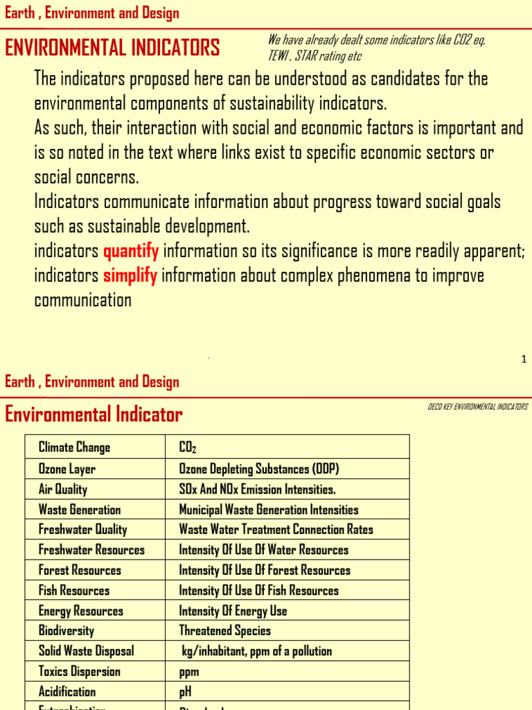 Environmental Indicators for Sustainability | PDF | Oceans | Sea