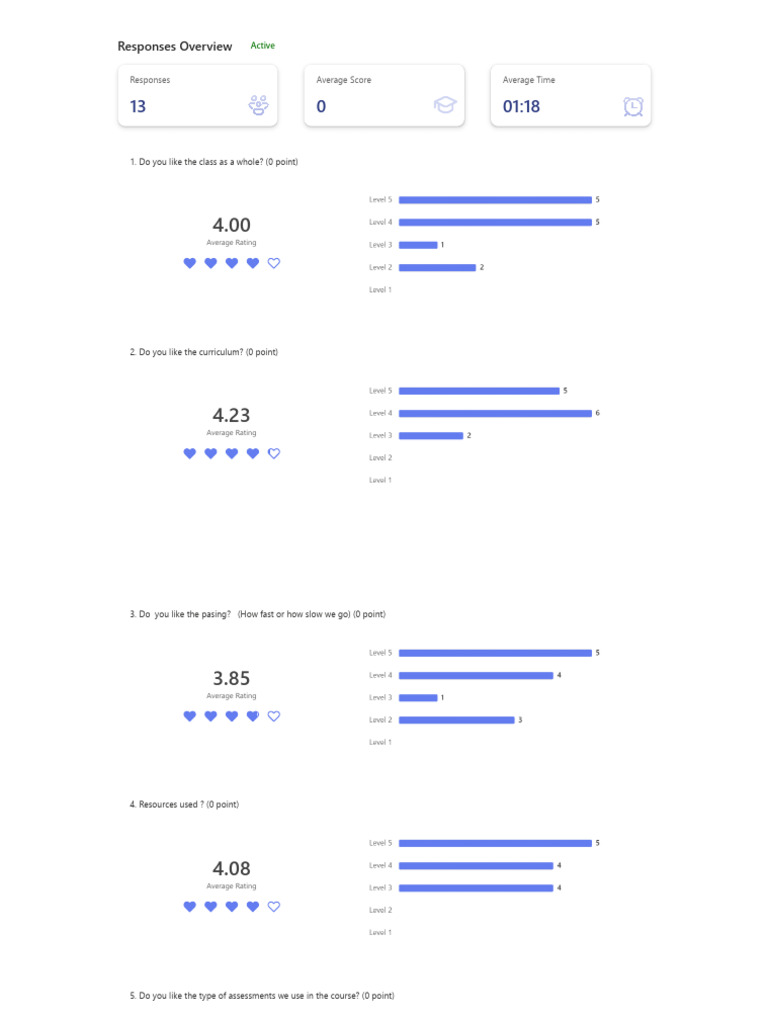 How Do You Like Spanish Survey | PDF