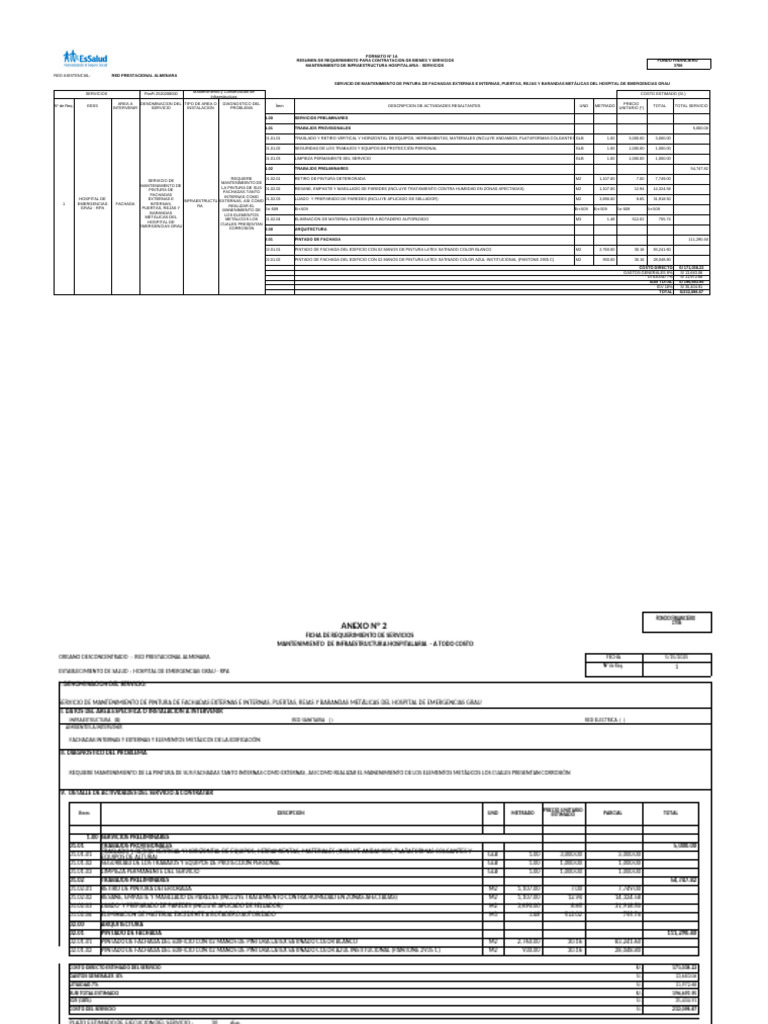 Planilla de Metrados | PDF