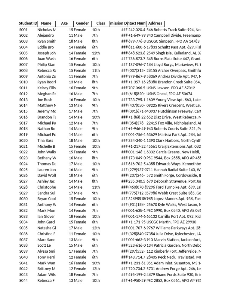 Student ID Information List | PDF