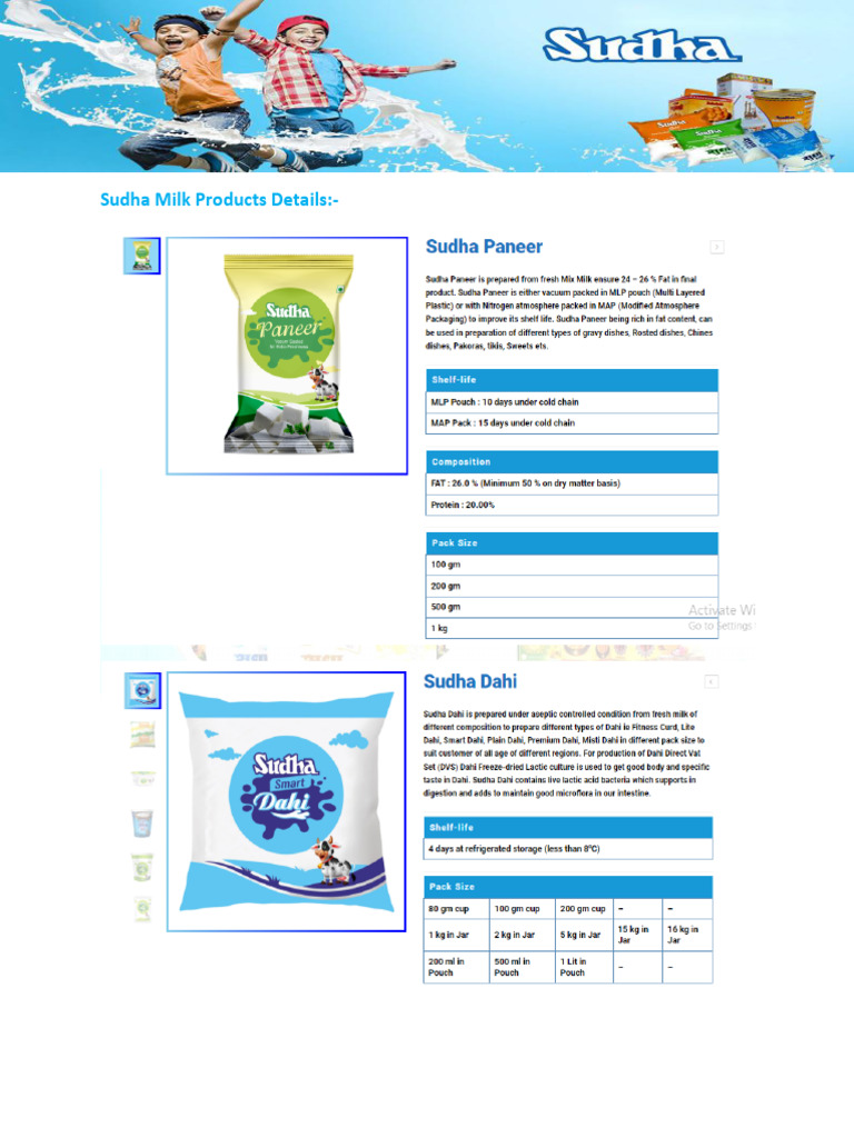 Sudha Milk Products | PDF