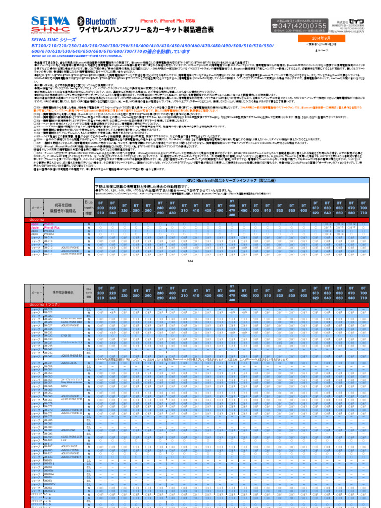 Bluetooth | PDF