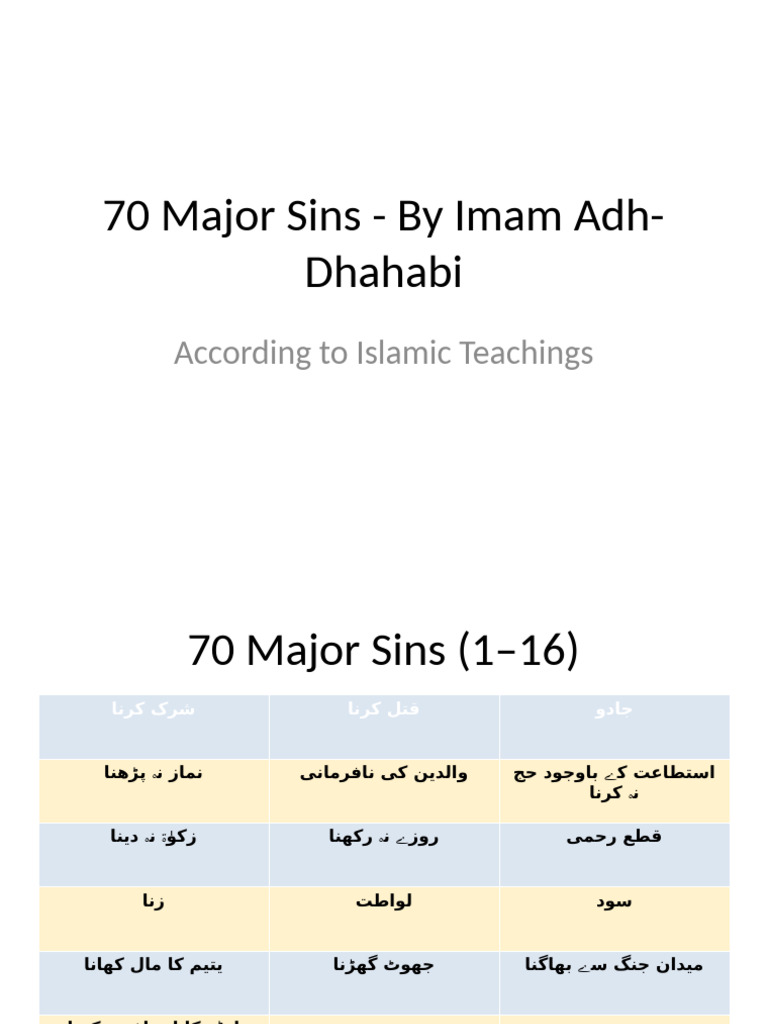 70 Major Sins Presentation | PDF