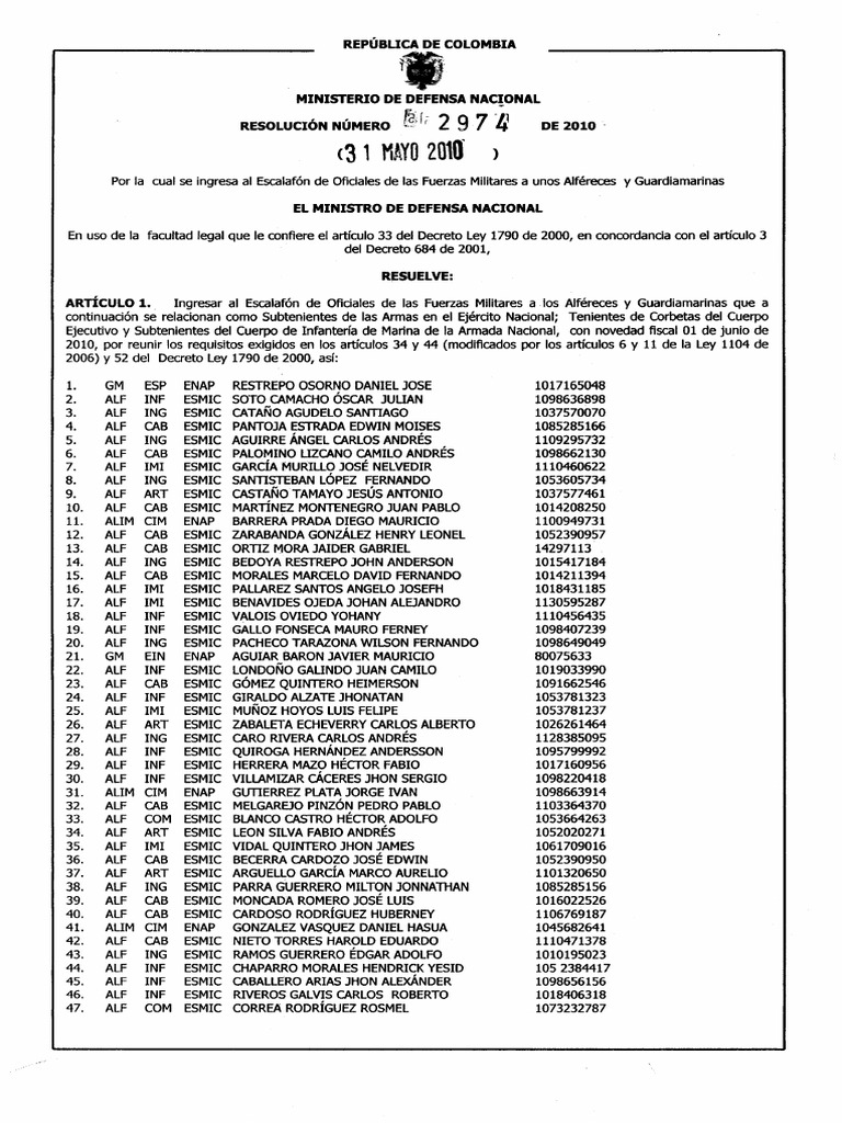 ST. Escalafonamiento Junio 2010 281 | PDF