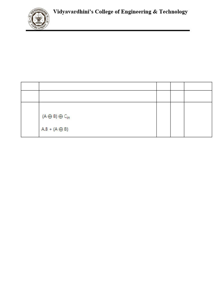 DLCOA Assignment 3 24-25 | PDF