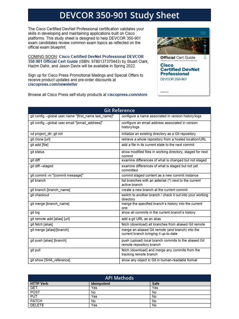 DEVCOR 350-901 Exam Study Sheet | PDF | Computer Network | Routing