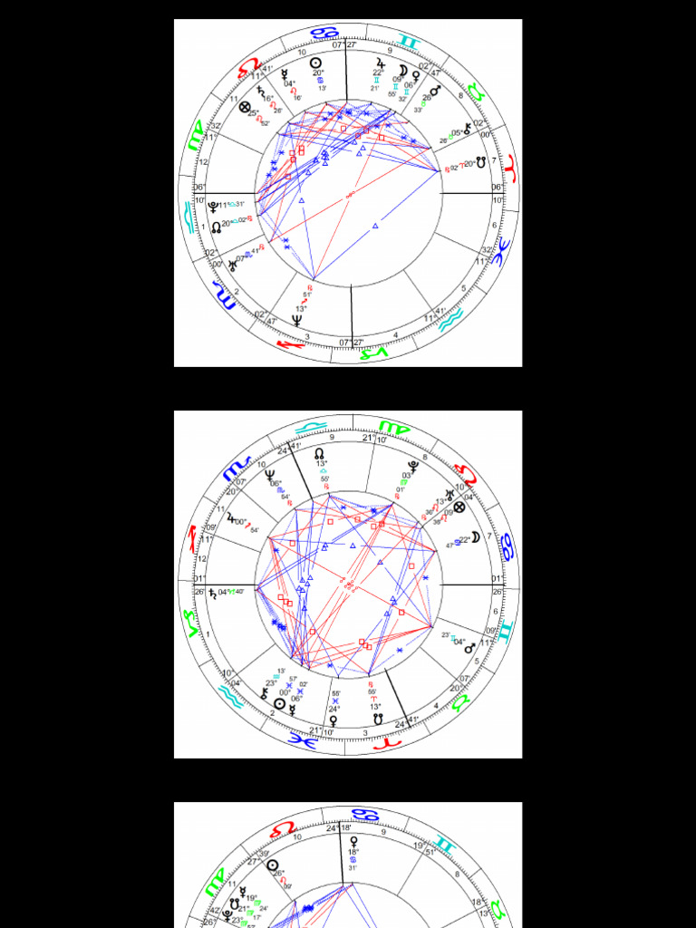 Ornek Haritalar2 | PDF
