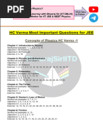 JEE Complete Chapters List | PDF | Chemistry | Physics