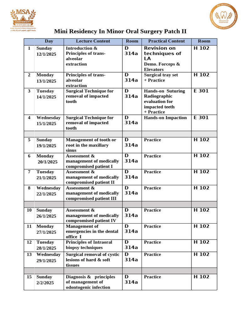Mini Residency in Oral Surgery 2025 | PDF | Diseases And Disorders ...